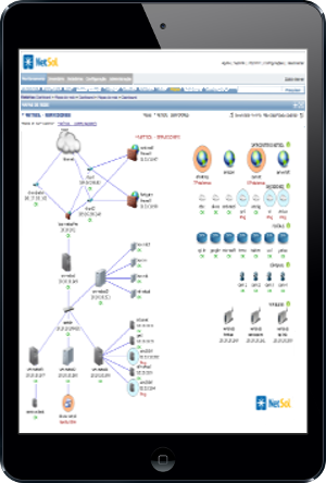 NetSol – Segurança na Internet – Segurança na Internet